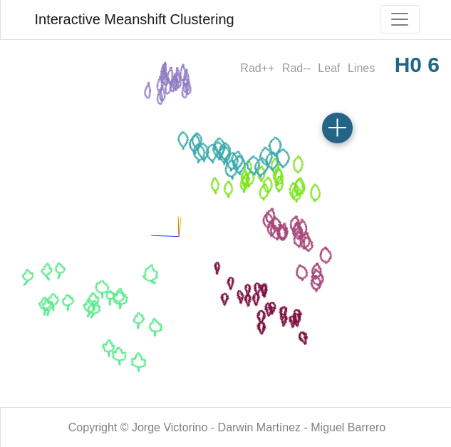 Computación Grafica para todos